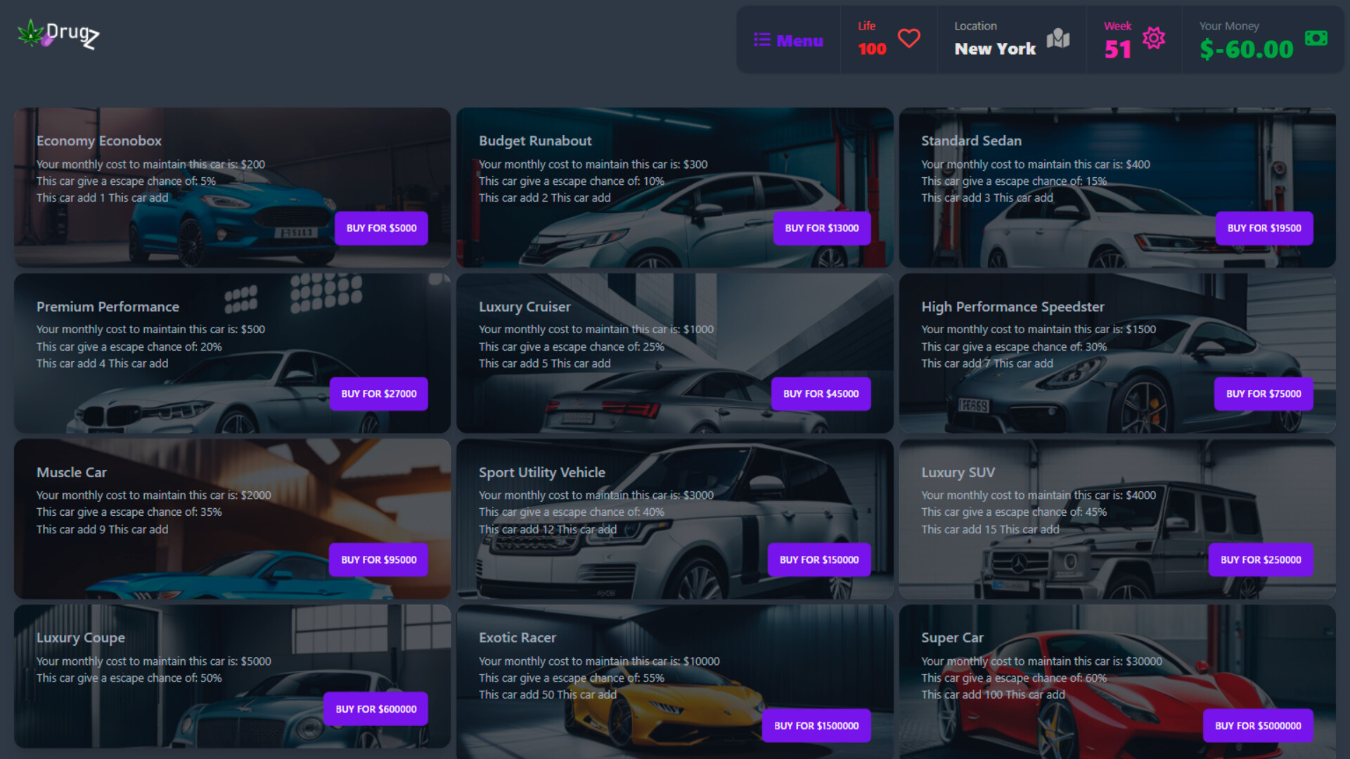 Drugz: 2D Drug Empire Simulator | indienova GameDB 游戏库